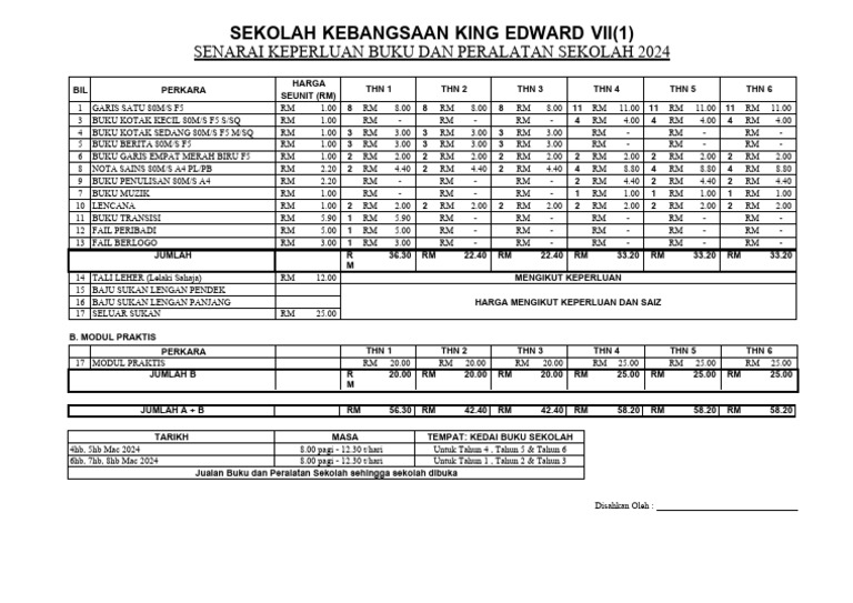 List Buku 2024 - SK Ke | PDF