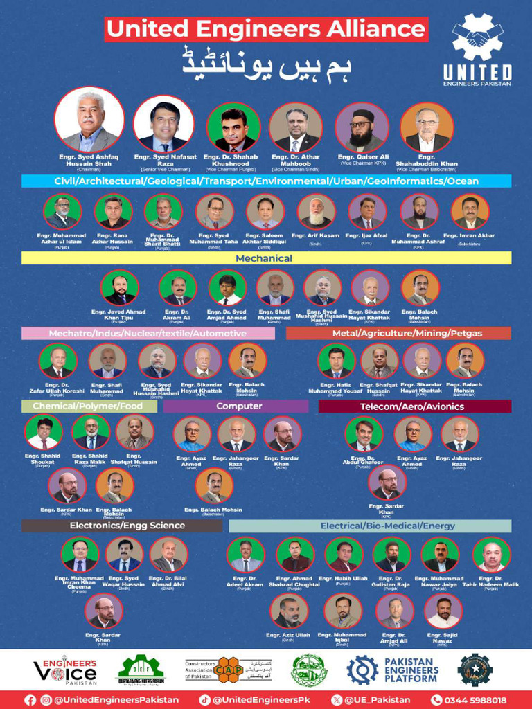UEP Panel & Manifesto | PDF