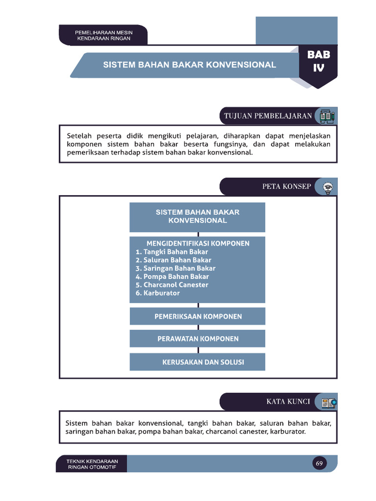 Bahan Ajar Modul 5 TP.4.1 Sistem Bahan Bakar Karburator Dan EFI | PDF