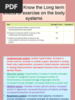 TRAINING PRINCIPLES by Jordan Peters & Corinne Ingman | PDF | Strength ...