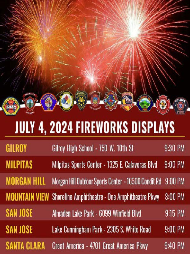 Fireworks 2024 | PDF