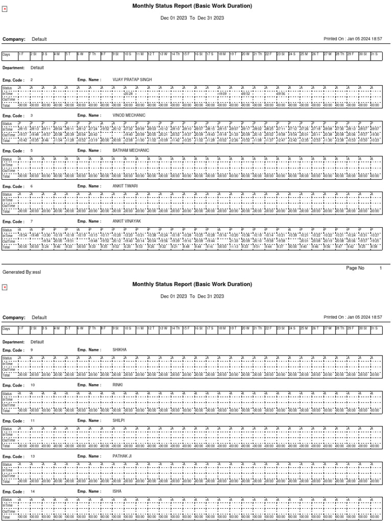 Basic Work Duration Report | PDF | Electrical Breakdown | Electrostatics