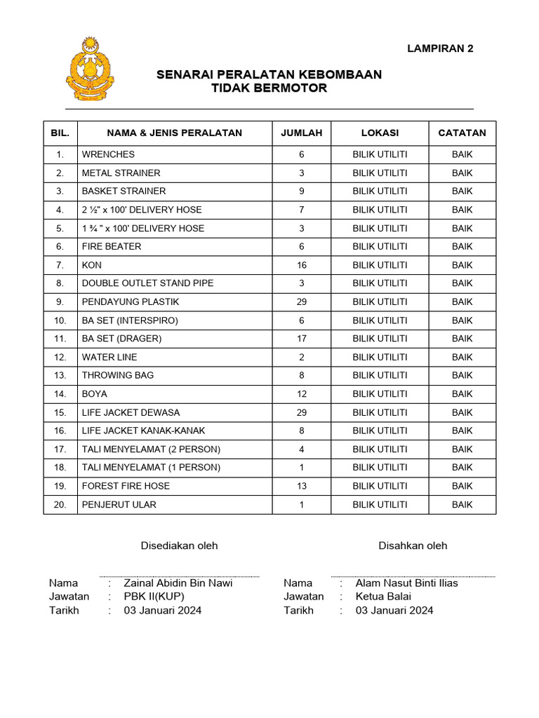 Senarai Peralatan Kebombaan Tidak Bermotor | PDF
