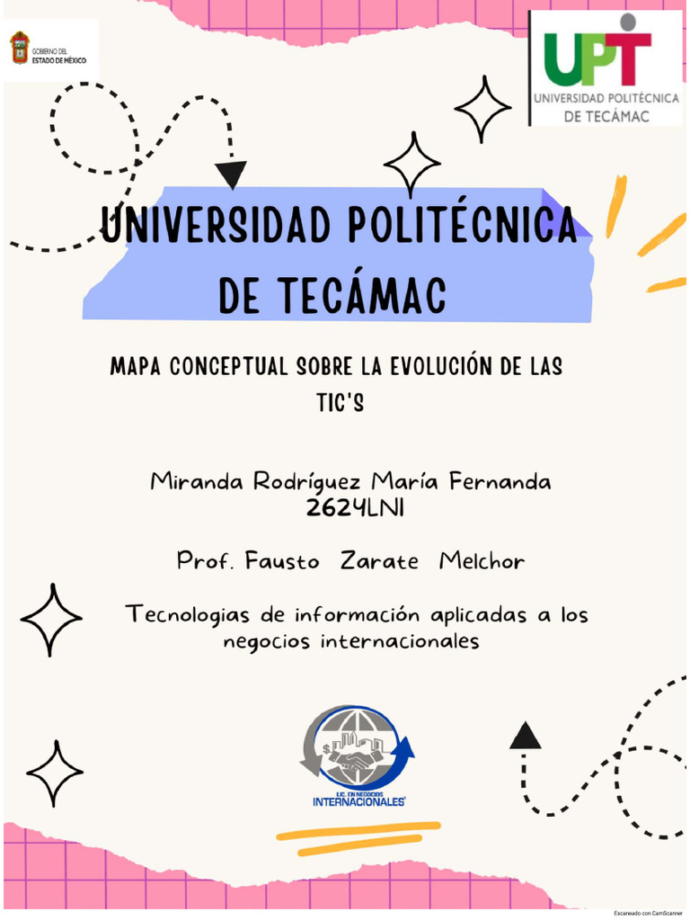 Mapa Evolución de Las Tics | PDF