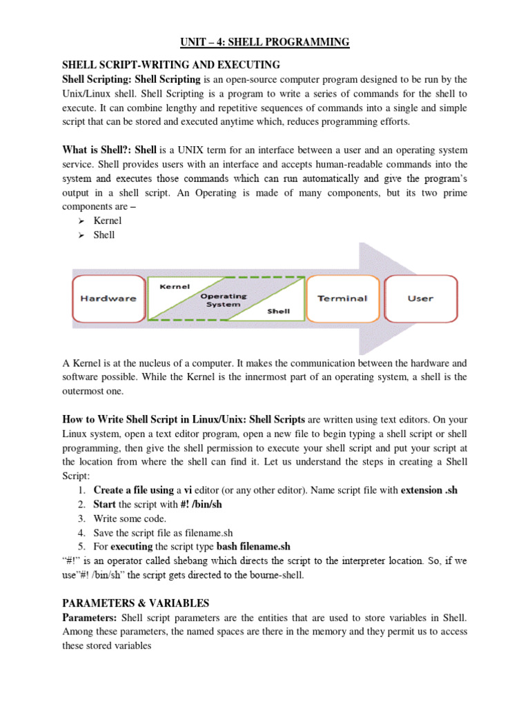 3CS LSP UNIT 4 | PDF | Shell (Computing) | Command Line Interface