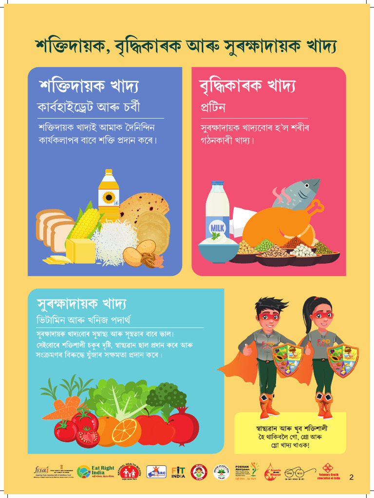 Go, Grow, Glow Foods Poster | PDF