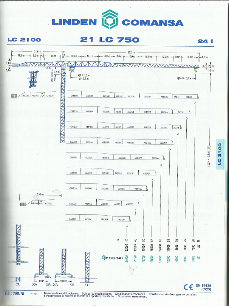 21 LC 750-24t Load Chart | PDF