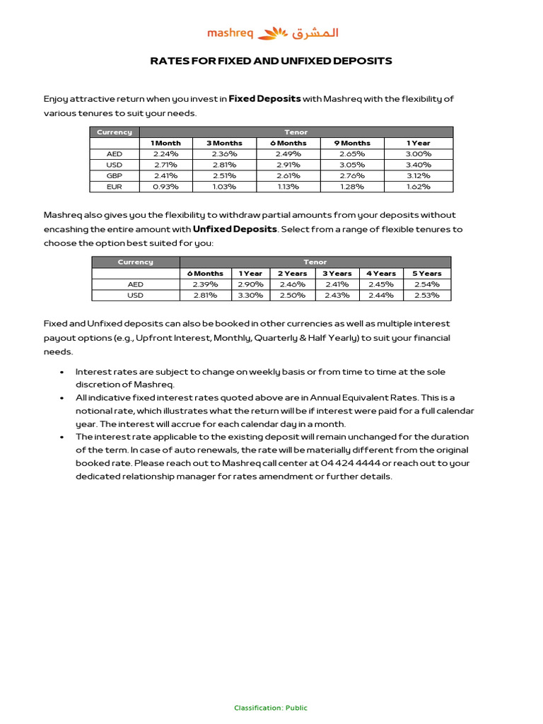 FD Rack Rates Sheet | PDF
