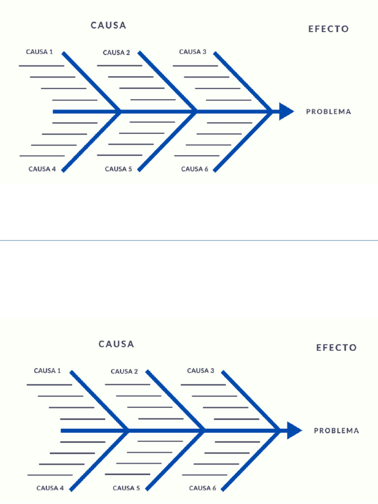 Causa y Efecto | PDF