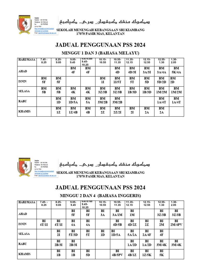 Jadual Penggunaan PSS-1 | PDF