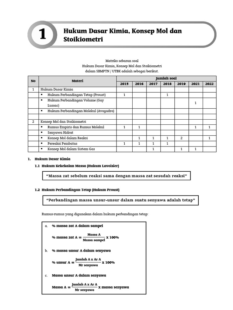 Bab 1. Stoikiometri (Layout) | PDF