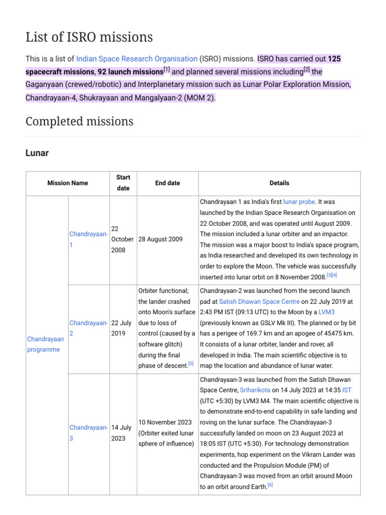 List of ISRO Missions - Wikipedia | PDF | Spacecraft | Lander (Spacecraft)