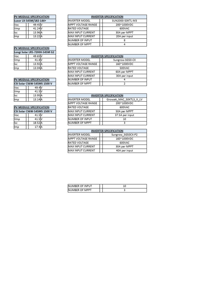Kalkulator Dan Data Komponen | PDF | Solar Panel | Physical Quantities