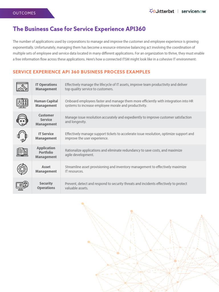 SAlesforce To Servicenow Integration | PDF | Cloud Computing | Business Process
