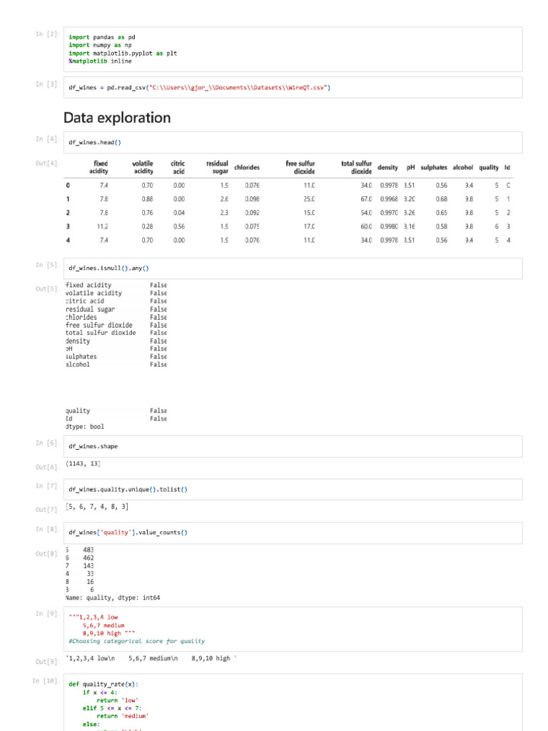 Final Project Notebook Data Analysis | PDF