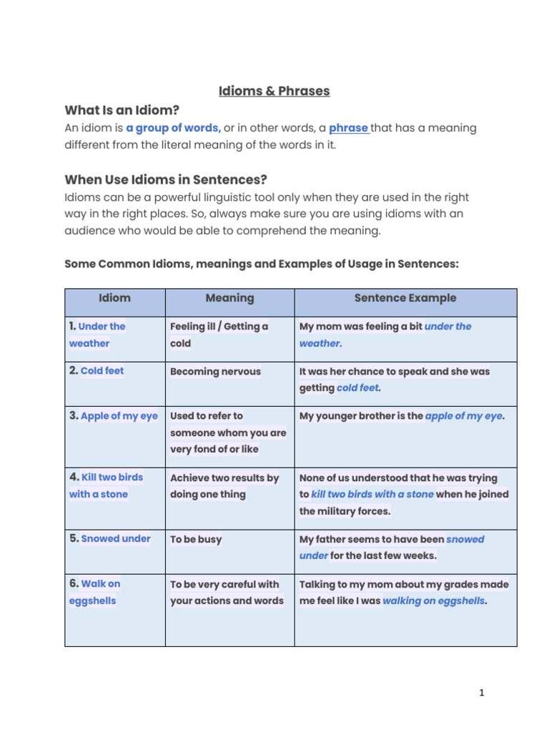 Idioms Phrases PDF | PDF | Idiom