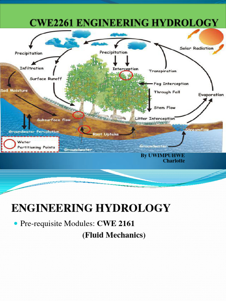 Chap1&2 and Tutorials-Hydrology | PDF | Precipitation | Hydrology