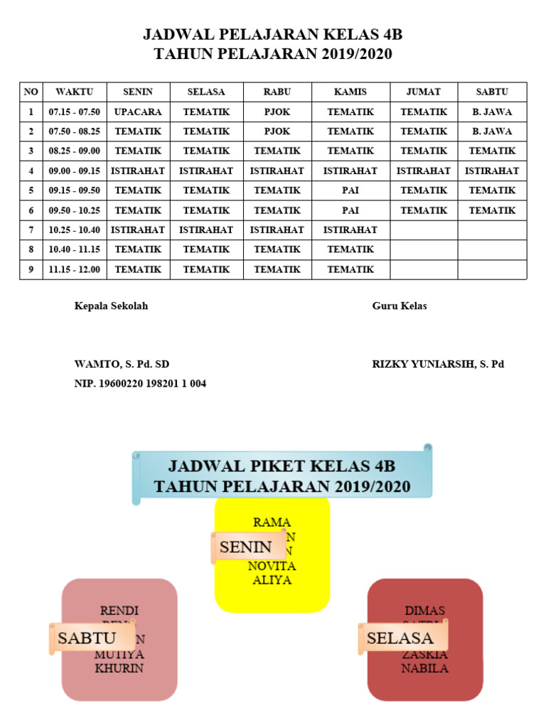 Jadwal Pelajaran Kelas 4B | PDF