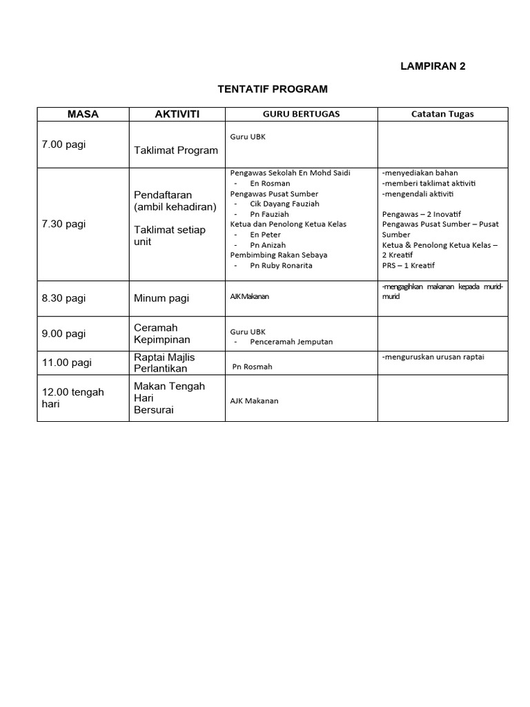 Tentatif & Ajk Kepimpinan | PDF