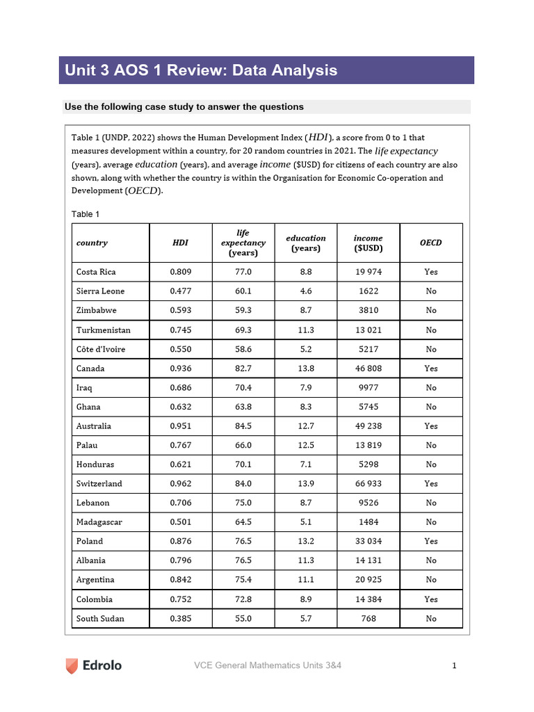 VCE General Mathematics Unit 3 AOS1 Review | PDF | Regression Analysis | Linear Regression