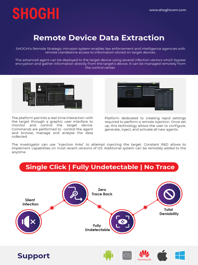 Remote Intrusion Single Click Solutions Data Sheet | PDF | Android ...