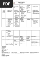 Understanding the DEAR Reading Program | PDF | Classroom | Teachers