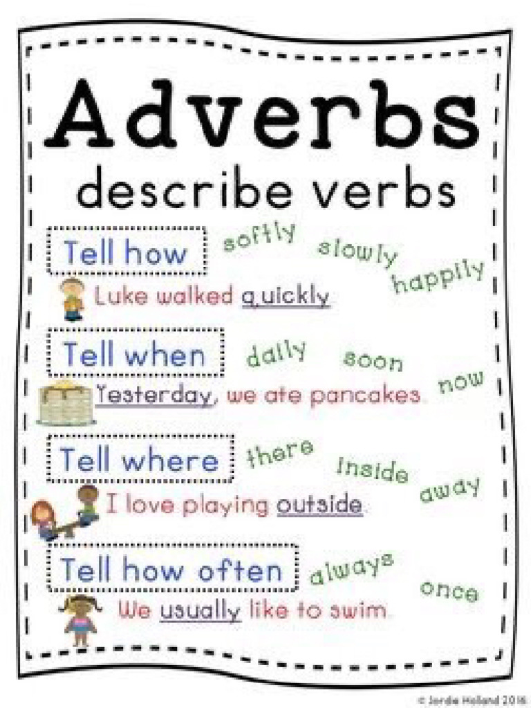 Adverbs | PDF