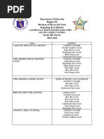 Ellna Shading Format | PDF