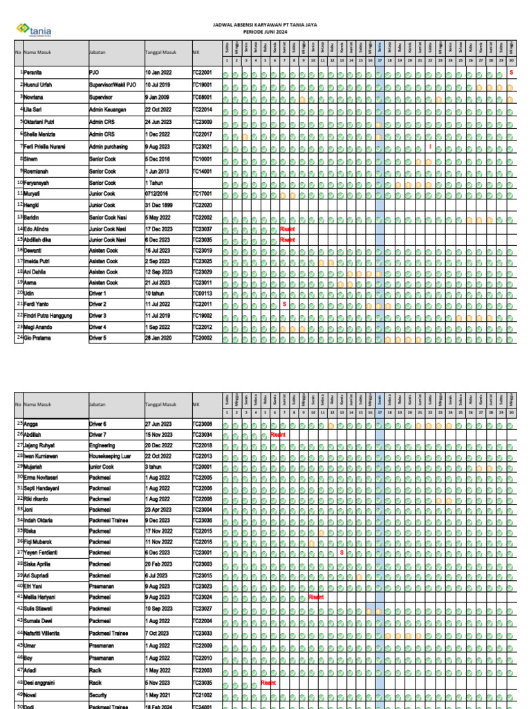 Absen Juni 24 Te | PDF