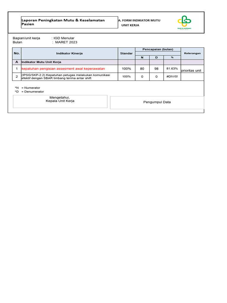Form Pelaporan Indikator Ke KMKP 2023 - IGDm - Maret | PDF