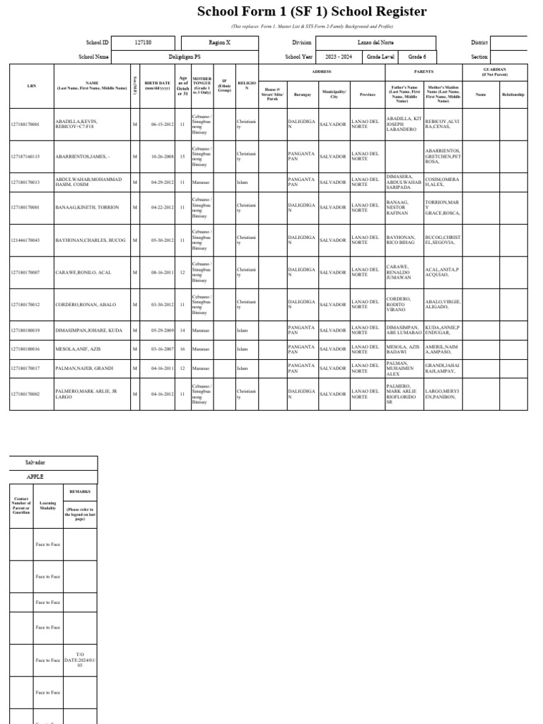 Sf1 2023 grade 6 Apple PDF Linguistics Languages
