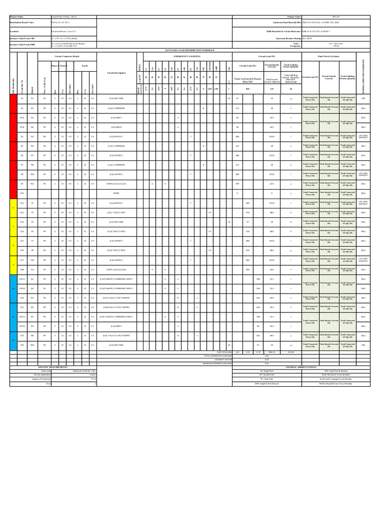Elp-L13l-4t-Tx-1 Sample 1 | PDF | Electrical Components | Power Engineering