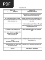 MTC vs. RTC: Jurisdiction Explained | PDF | Common Law | Policy