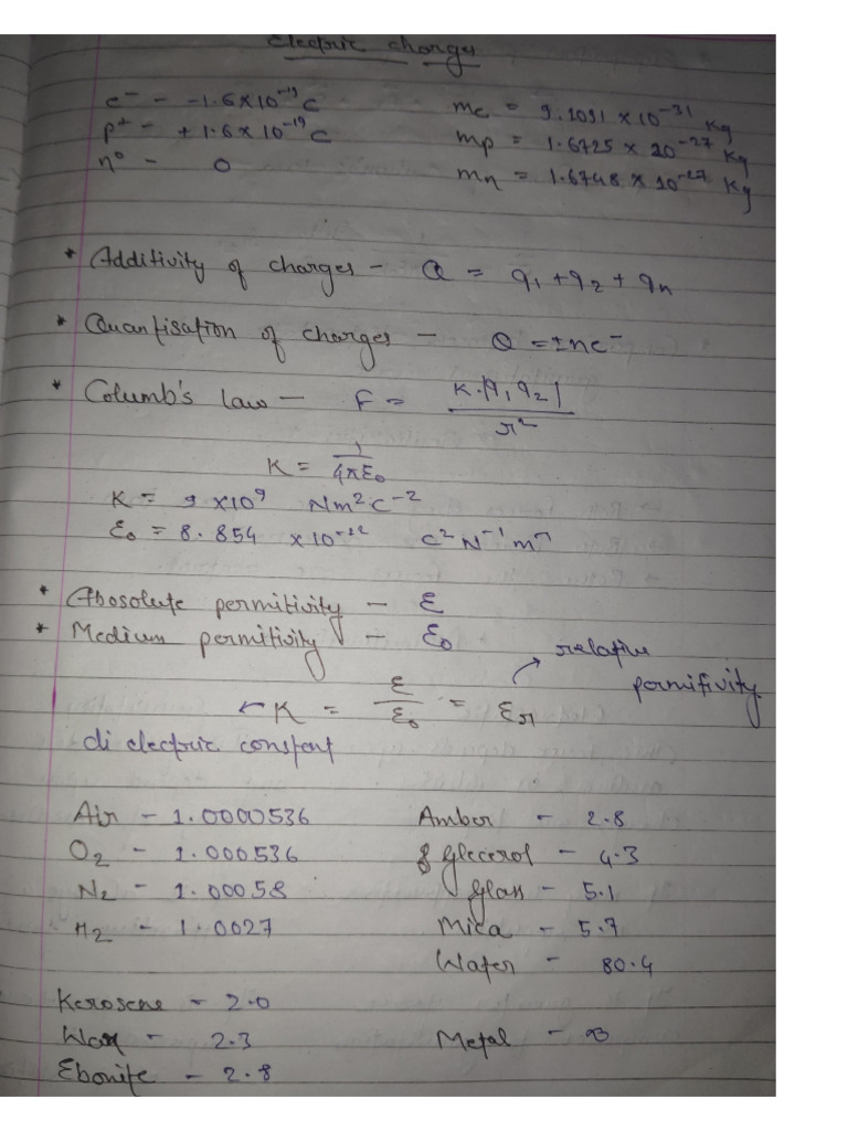 Class 12 Physics Chapter 1 | PDF