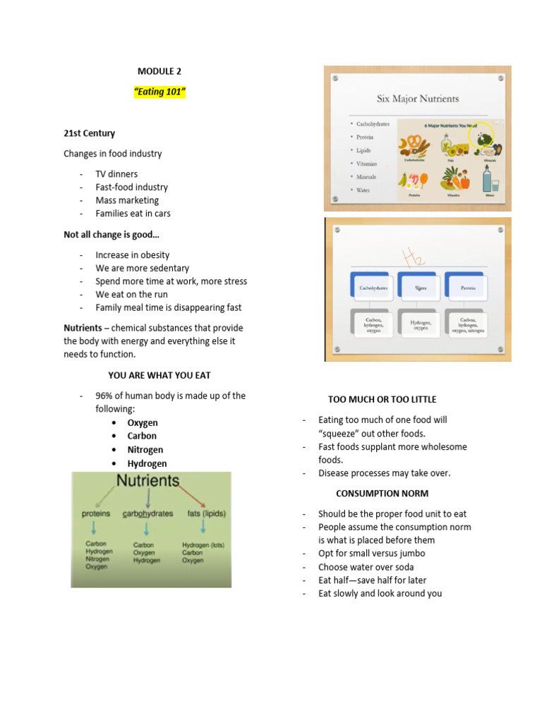 NUTRITION-MODULE-NO.2 | PDF | Human Tooth | Mouth