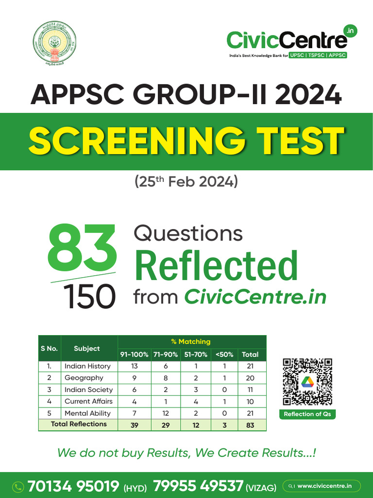 APPSC Group-II Screening Test 2024_Reflections | PDF