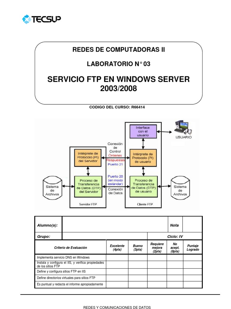 Lab 03 - Servicio FTP en Windows | PDF | sistema de nombres de dominio | Servicios de ...