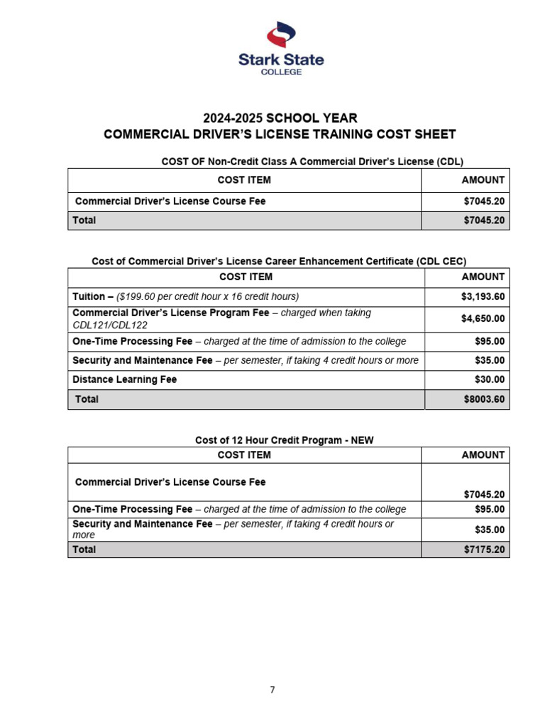 CDL Cost Sheet | PDF | Driver's License | Course Credit