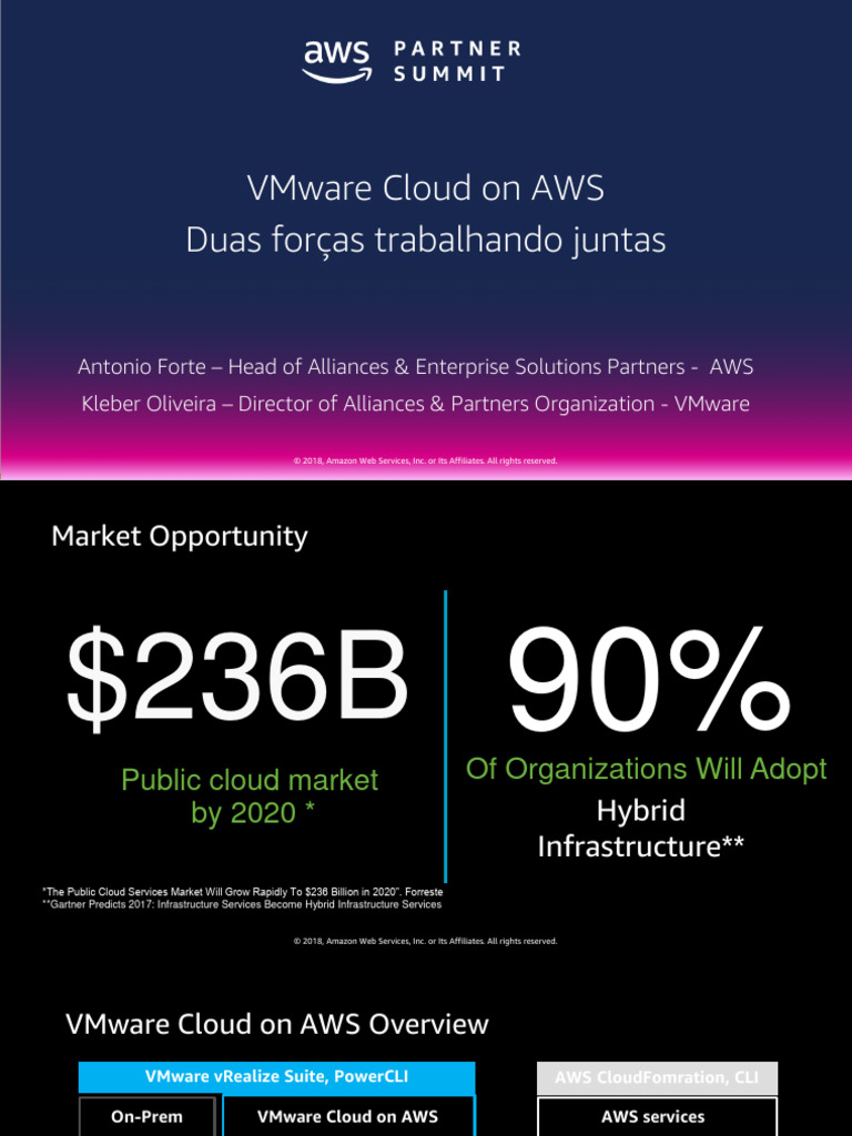 VMWare Cloud Com AWS | PDF | Amazon Web Services | Cloud Computing