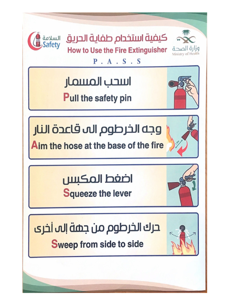 How To Use The Fire Extinguisher | PDF