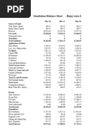 Oct 22 DGR Wage Chart | PDF