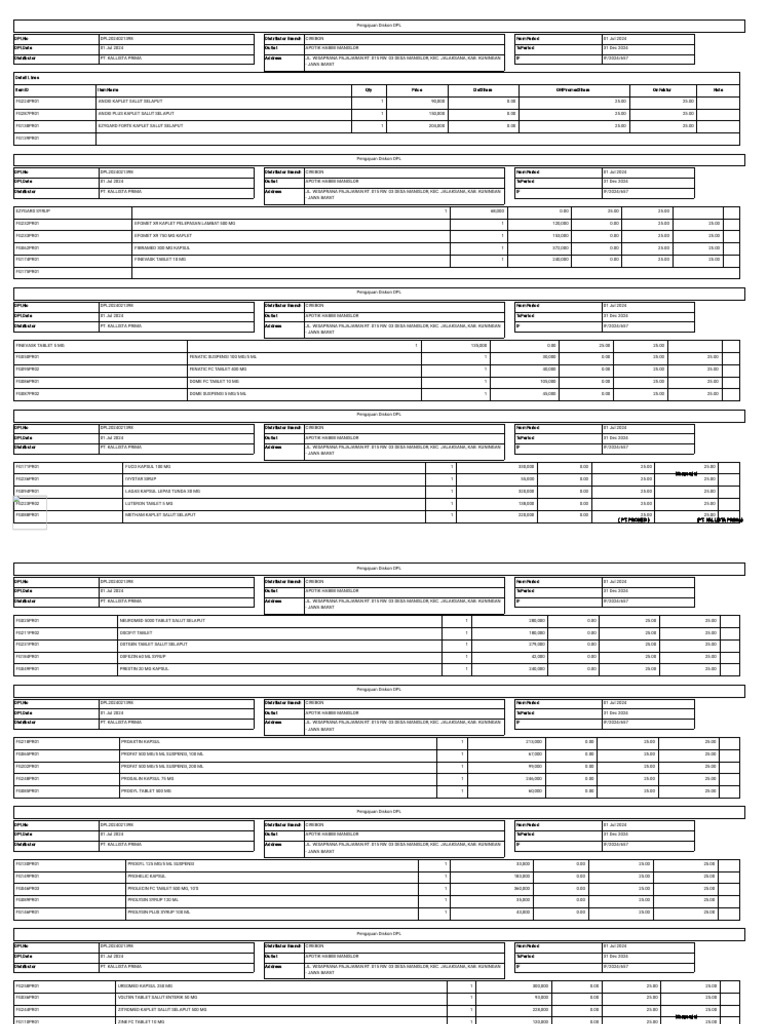 DPL Apt. Habibi | PDF