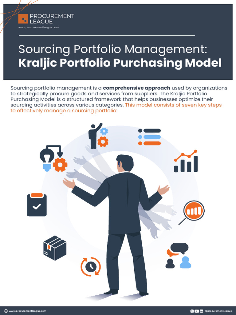Kraljic Portfolio Model Guide | PDF | Strategic Management | Procurement