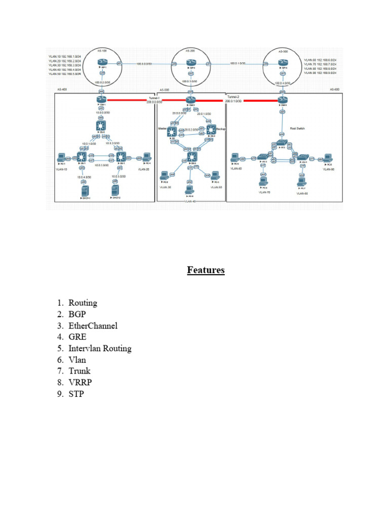 BGP C-2 | PDF | Router (Computing) | Ip Address