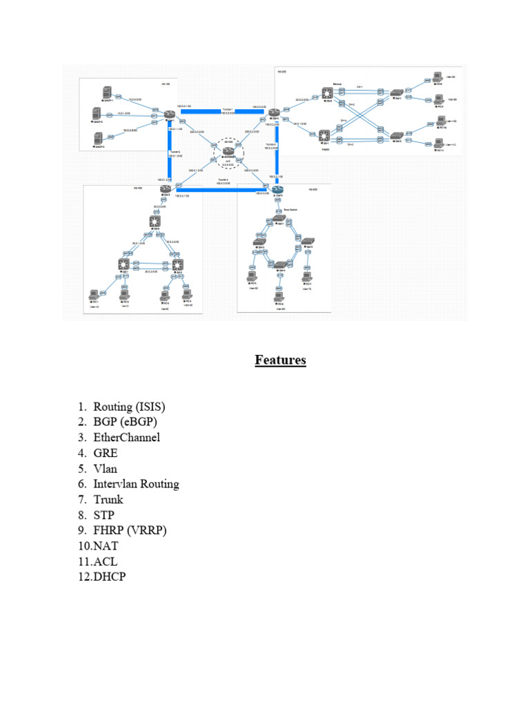 BGP Combo 04 | PDF | Router (Computing) | Ip Address
