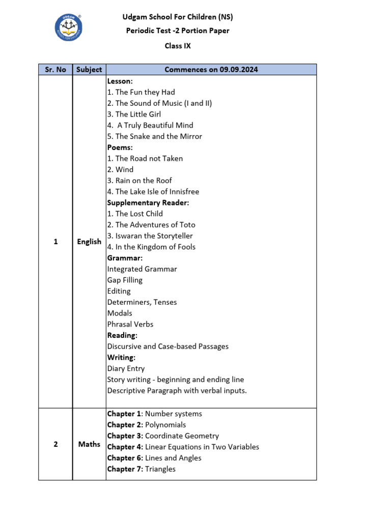 PT-2 Portion Paper Class 9 Final | PDF