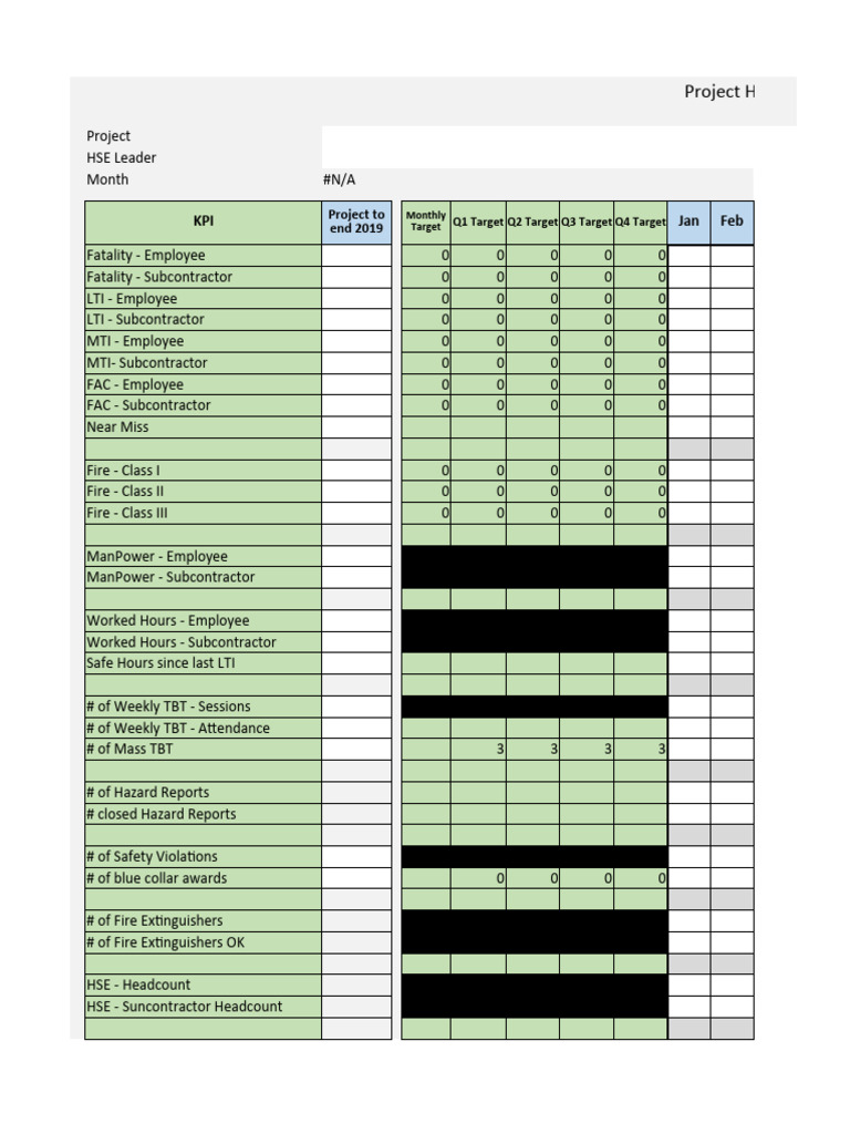 Project HSE Data Overview and Metrics | PDF | Crane (Machine) | Workplace