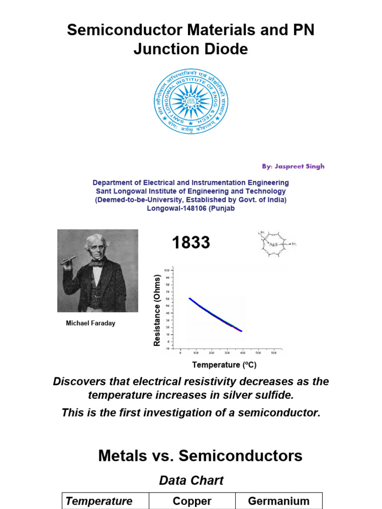 Lecture 1 Jaspreet | PDF | P–N Junction | Doping (Semiconductor)