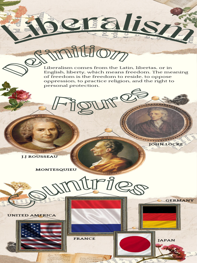 Understanding Liberalism and Its Roots | PDF