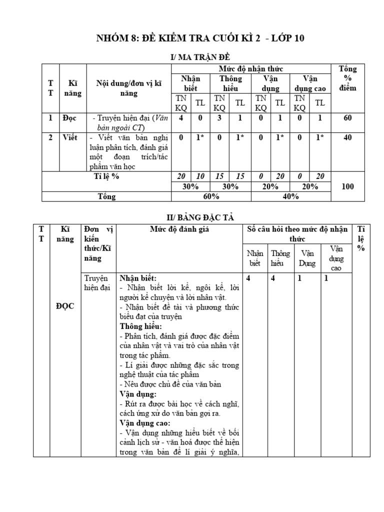 De Thi Cuoi Hkii | PDF